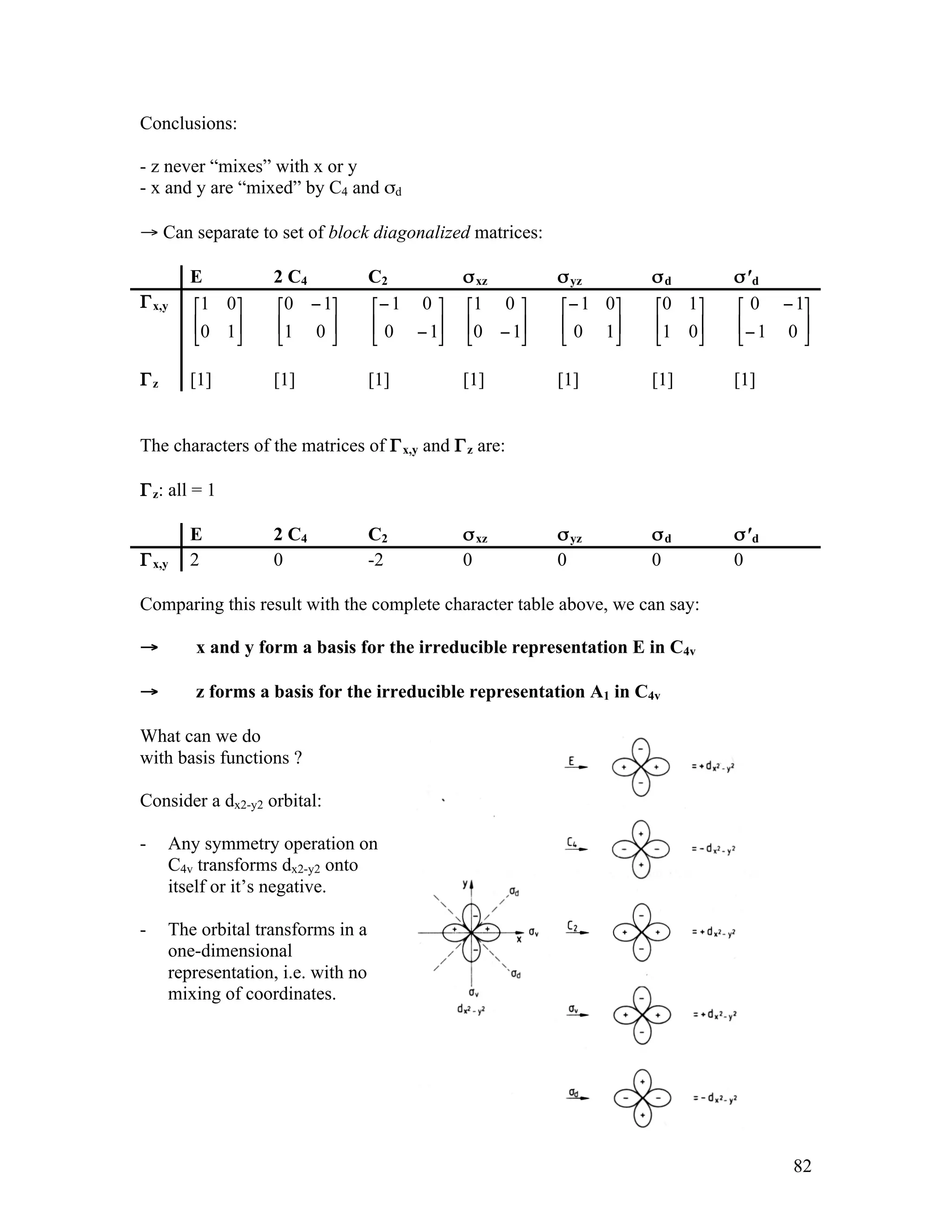 3 4 character tables | PDF