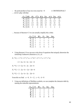 3 4 character tables | PDF