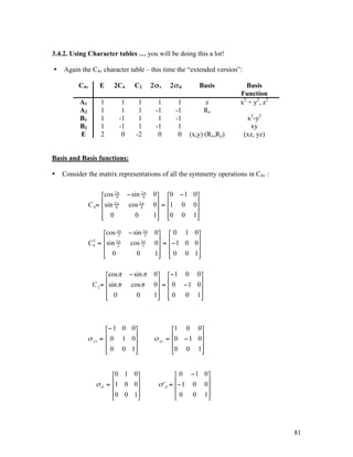 3 4 character tables | PDF