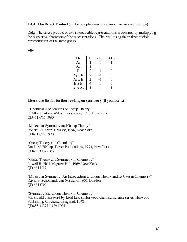 3 4 character tables
