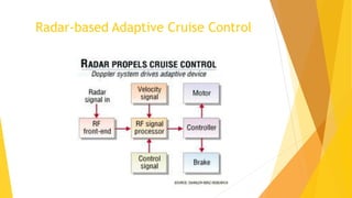 Cruise control | PPTX