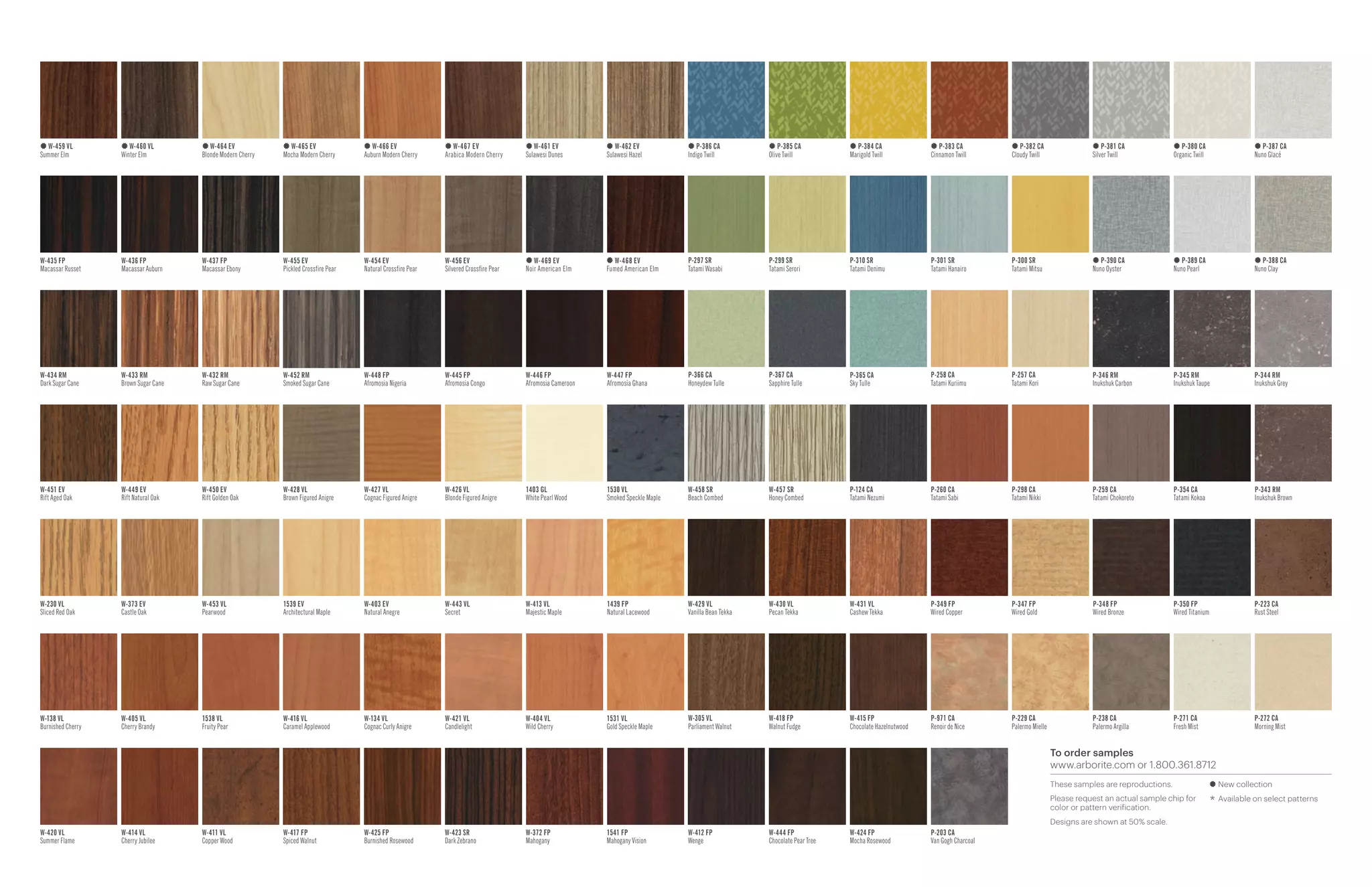 Arborite Company Brochure En_0 | PDF