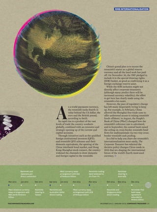 RMB roadmap_15 | PDF