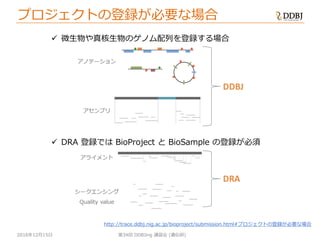 [DDBJing34] BioProject, BioSample の紹介 | PDF