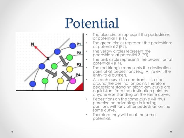 MSCi presentation | PPT