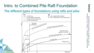 161115 FDTB - from pile group to piled raft_Benoit Latapie | PDF ...