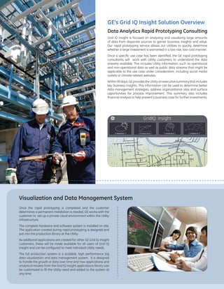 GE-GridIQ_Insight | PDF
