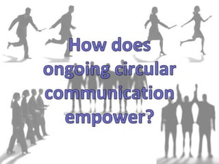 Communication-rev | PPT