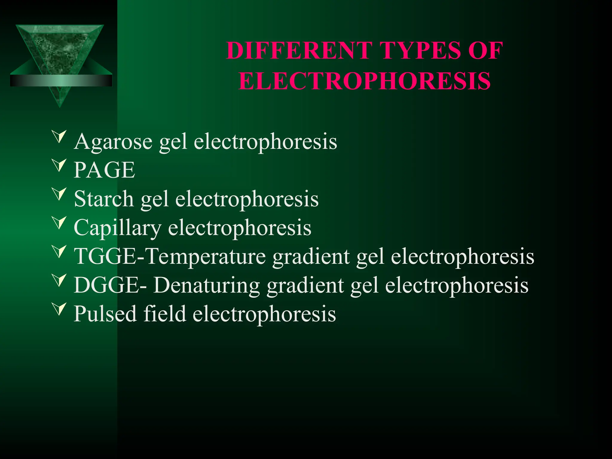 Types and process of electrophoresis in science | PPT