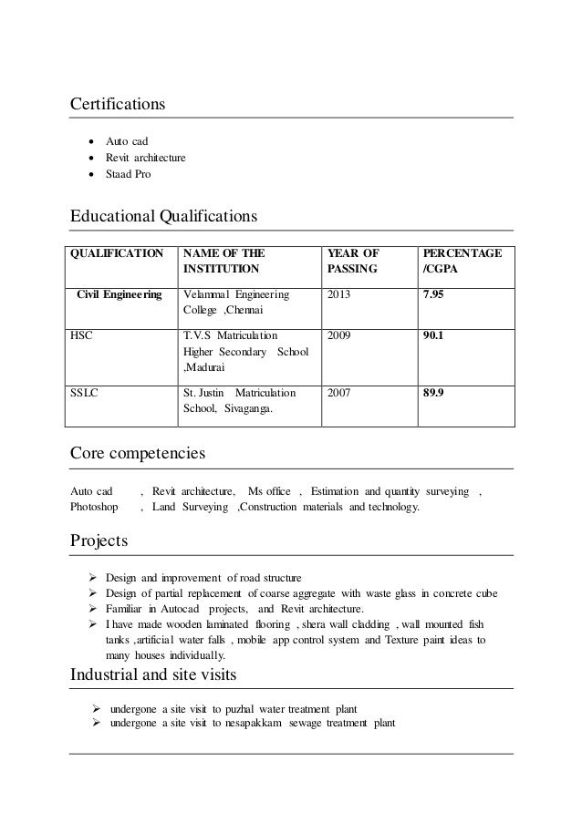 RESUME IND (1)