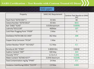 Optimum Power Presentation1 (1) | PDF | Science