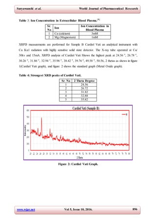 Paper IX published | PDF