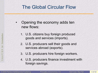 34 Globalization.ppt