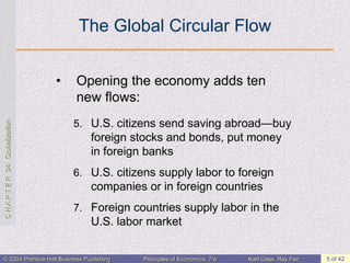 34 Globalization.ppt