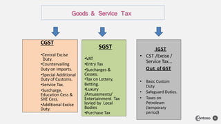 (34) gst overview hari master piece | PPT