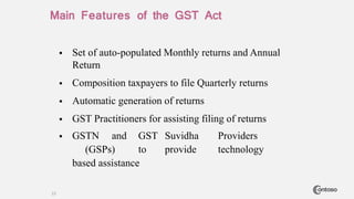 (34) gst overview hari master piece | PPT