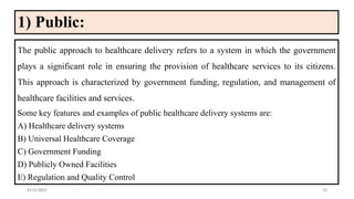 History of Development of Public health in Nepal and different ...