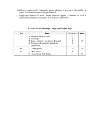 34 informatica lic | PDF