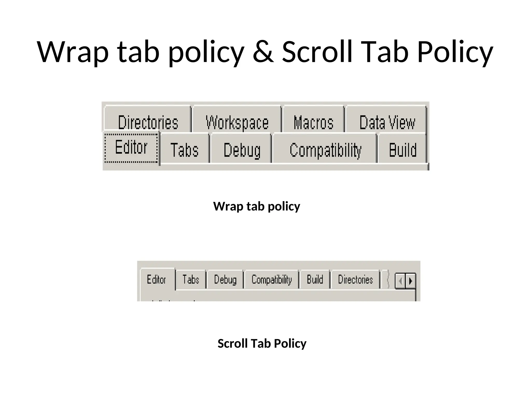 JTABBED PANE is a swing concept used to have tabs | PPT