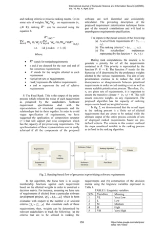 A Ranking Model for Software Requirements Prioritization during ...