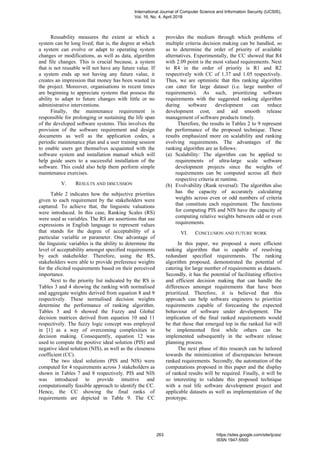 A Ranking Model for Software Requirements Prioritization during ...