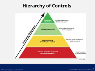 Remember, Personal Protective Equipment is the last level of control ...