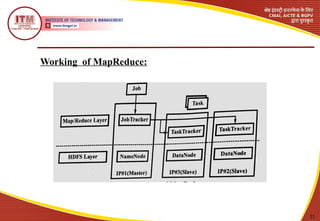 34 Ppt on MapReduce execution.ppfor entx | PPT
