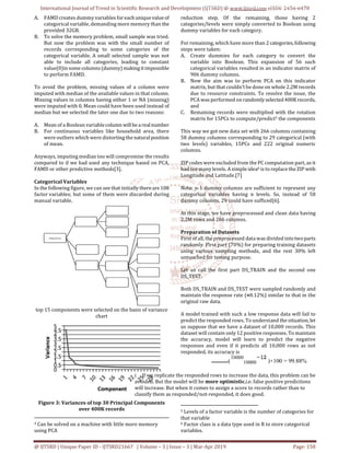 Preprocessing of Low Response Data for Predictive Modeling | PDF | Technology & Computing