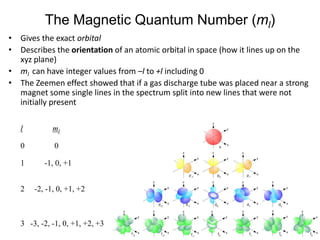 34 quantumnumbers | PDF