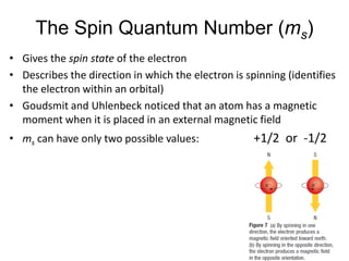 34 quantumnumbers | PDF