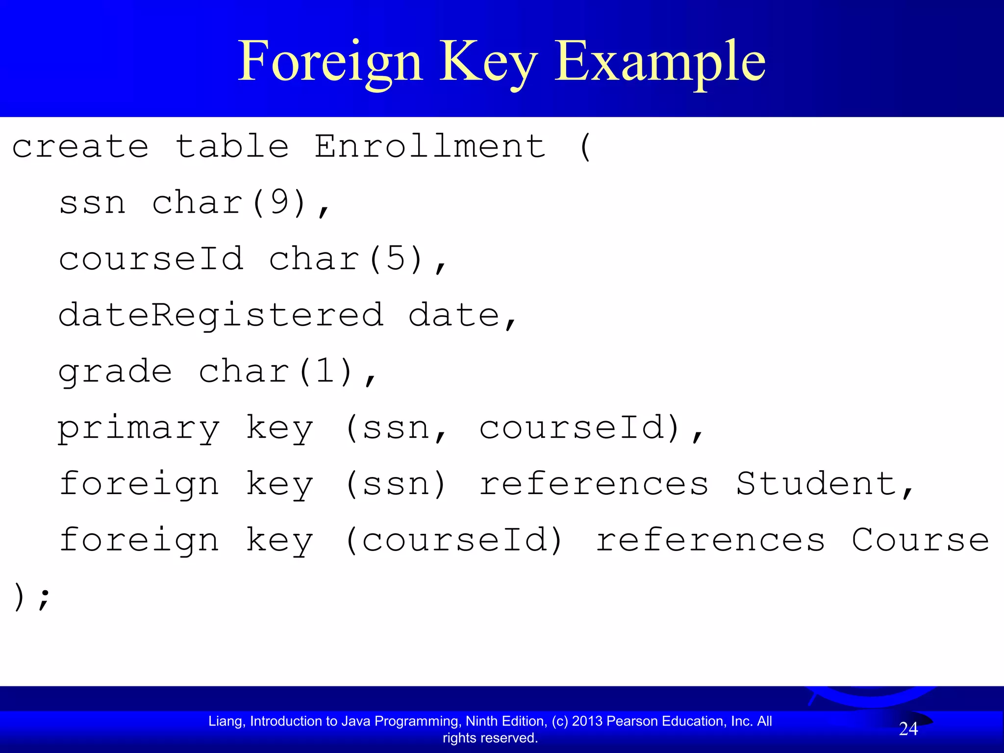 34slideDatabaseProgramming.ppt