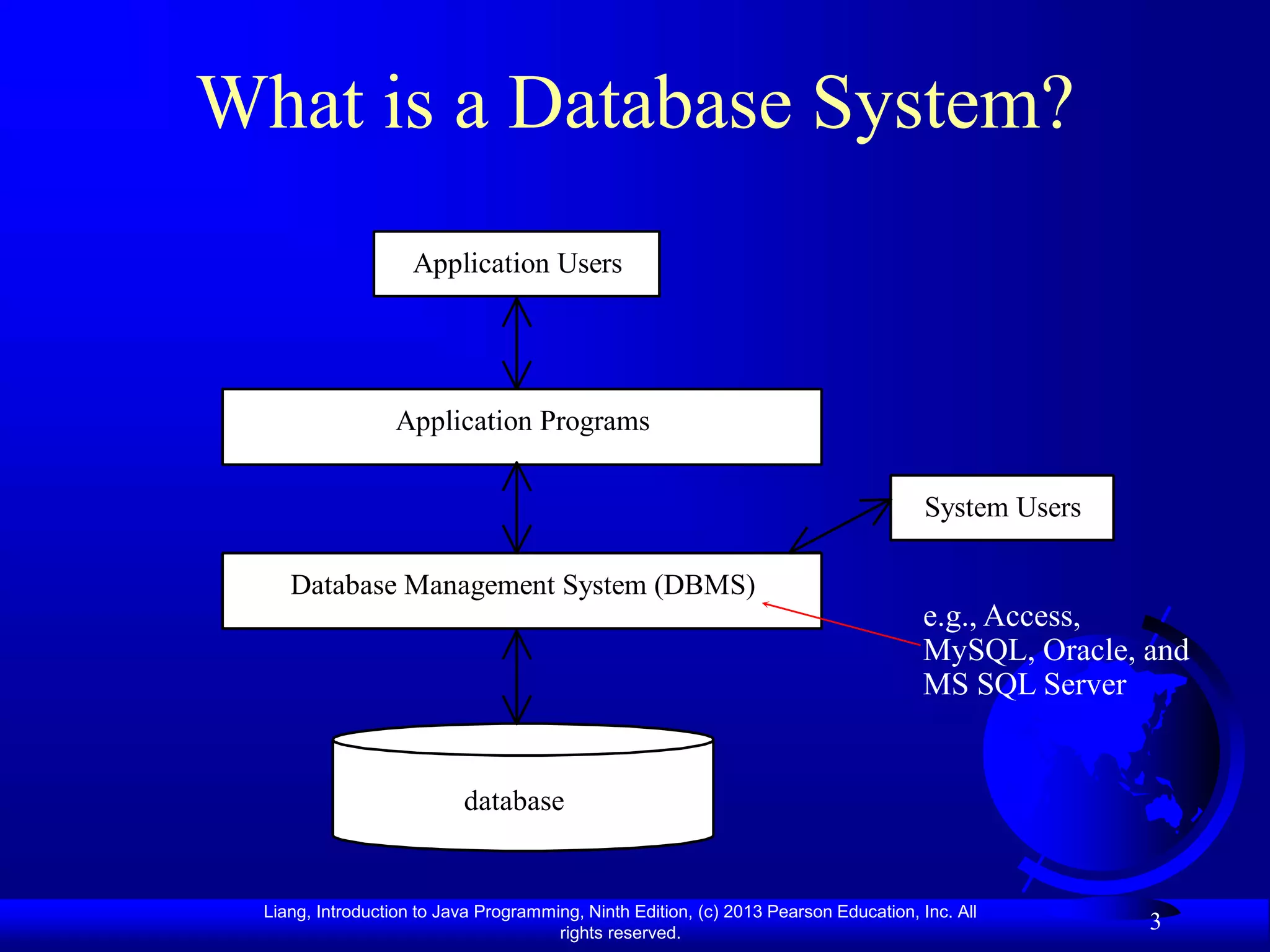 34slideDatabaseProgramming.ppt