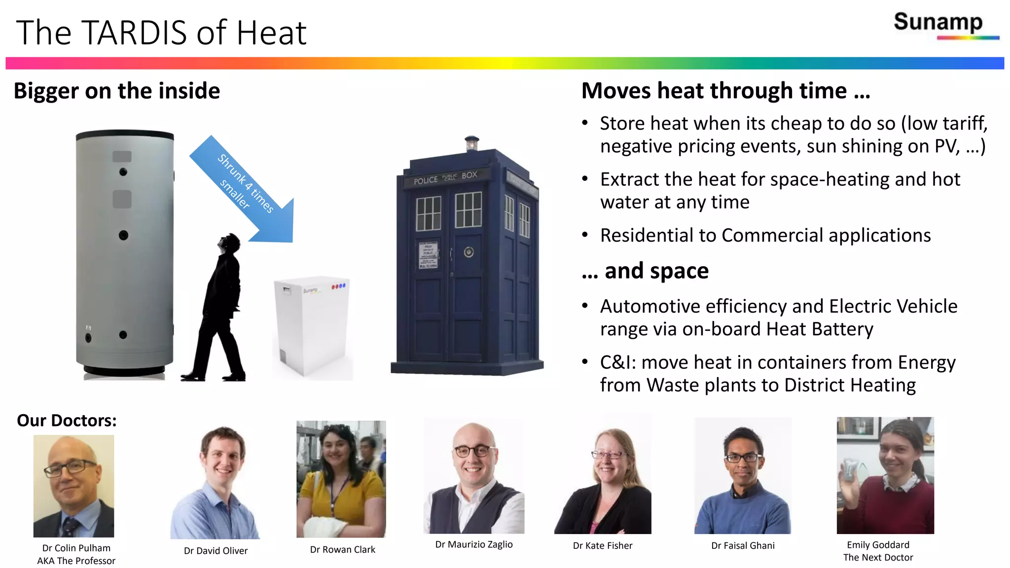 Sunamp Limited | PPT