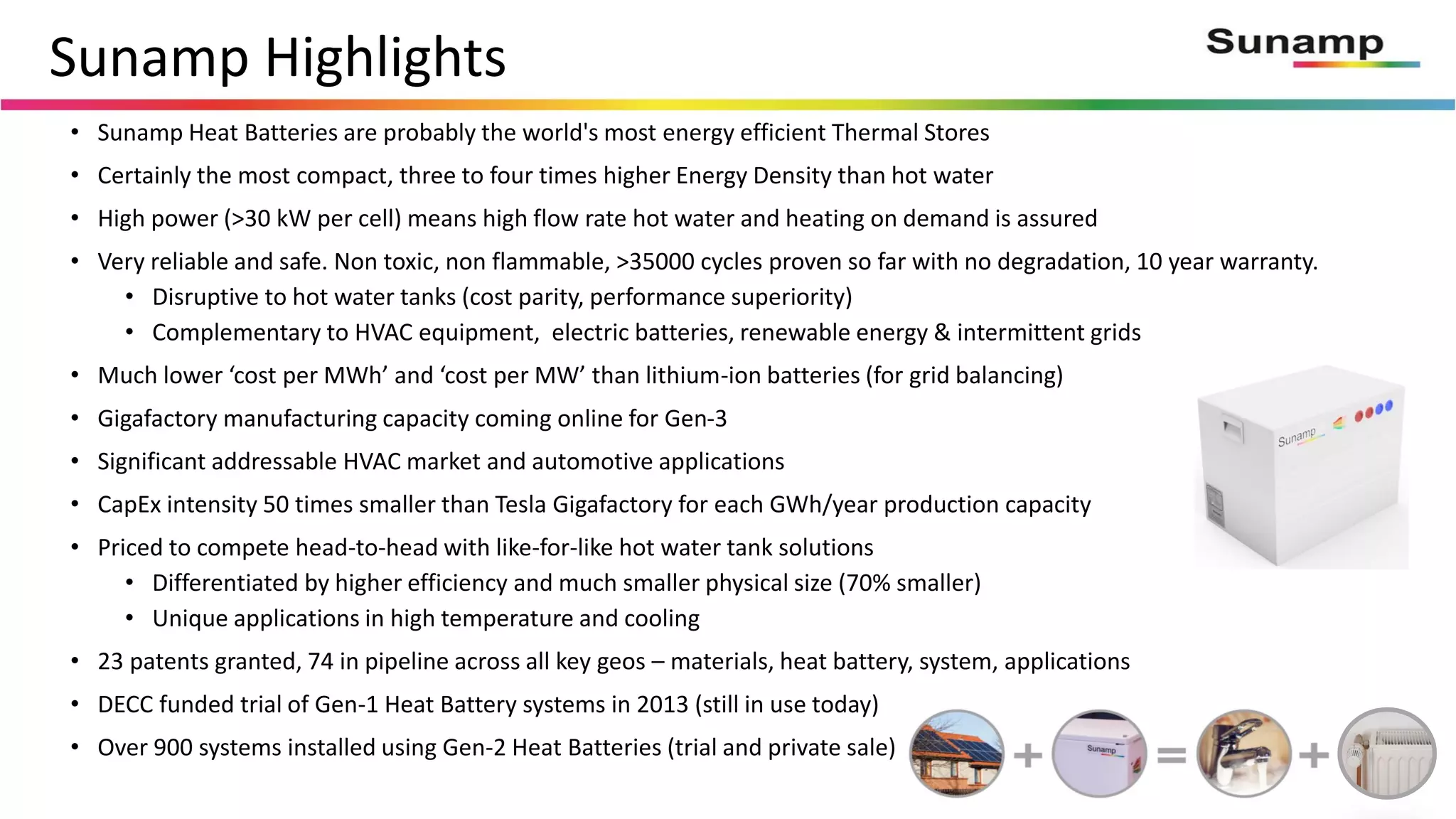 Sunamp Limited | PPT