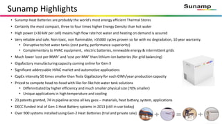 Sunamp Limited | PPT