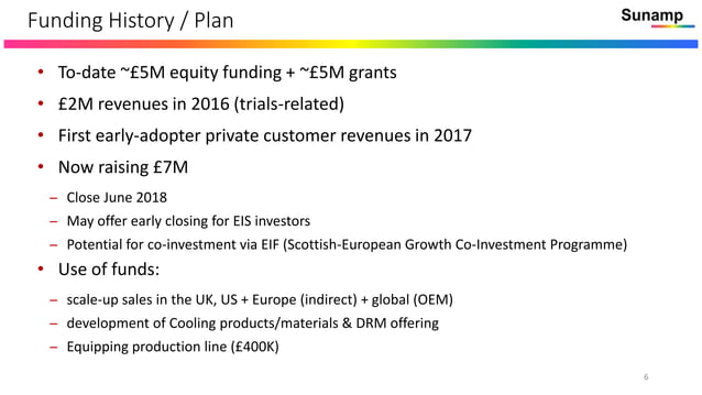 Sunamp Limited | PPT