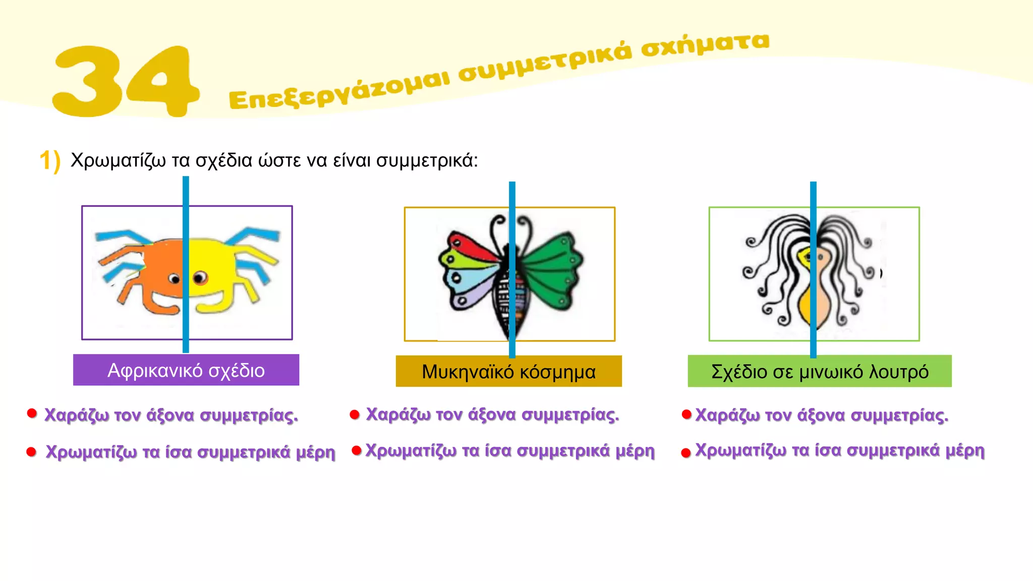 ΕΠΕΞΕΡΓΑΖΟΜΑΙ ΣΥΜΜΕΤΡΙΚΑ ΣΧΗΜΑΤΑ | PDF