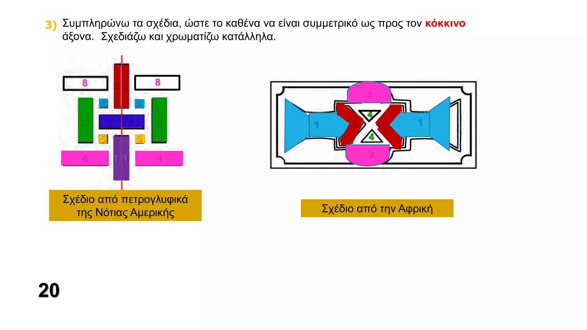 ΕΠΕΞΕΡΓΑΖΟΜΑΙ ΣΥΜΜΕΤΡΙΚΑ ΣΧΗΜΑΤΑ | PDF