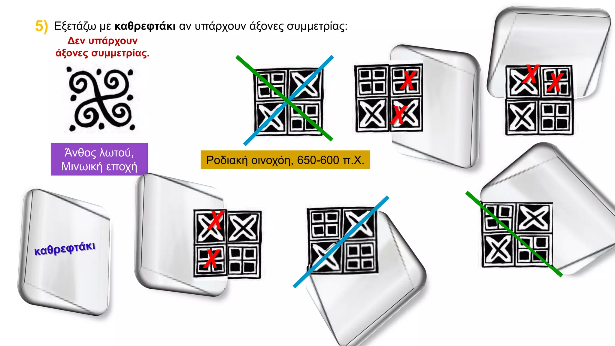 ΕΠΕΞΕΡΓΑΖΟΜΑΙ ΣΥΜΜΕΤΡΙΚΑ ΣΧΗΜΑΤΑ | PDF
