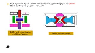 ΕΠΕΞΕΡΓΑΖΟΜΑΙ ΣΥΜΜΕΤΡΙΚΑ ΣΧΗΜΑΤΑ | PPT