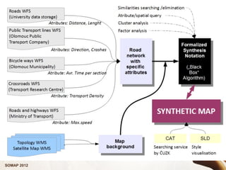Service-Oriented Architecture as a Tool for Map Synthesis | PPT