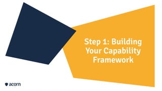 Establishing Your Workforce Capability Framework | PPT