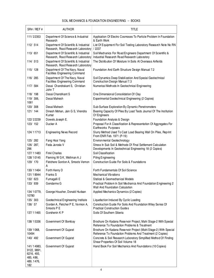 Blog Posts - keeperlasopa