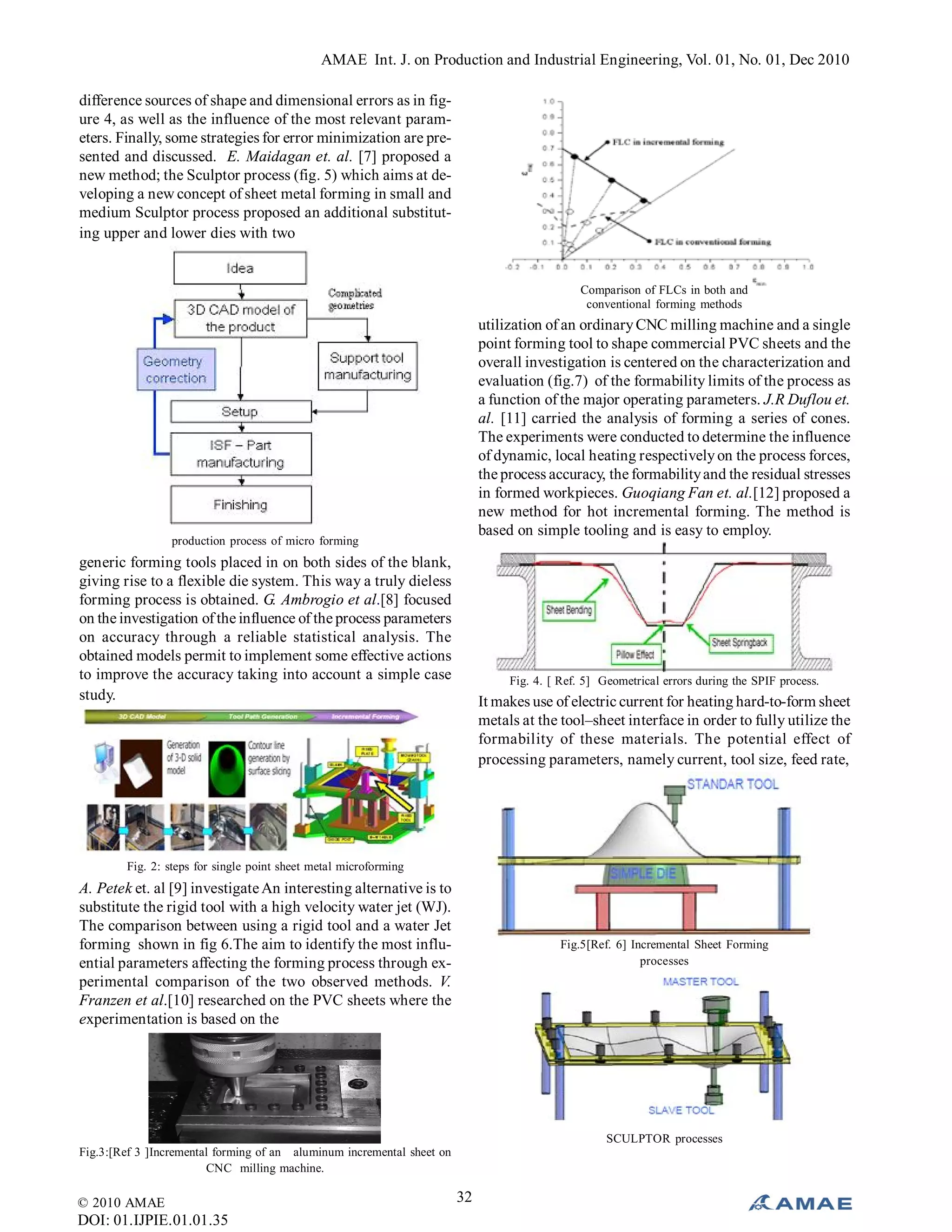 Sheet Metal Micro Forming: Future Research Potentials | PDF