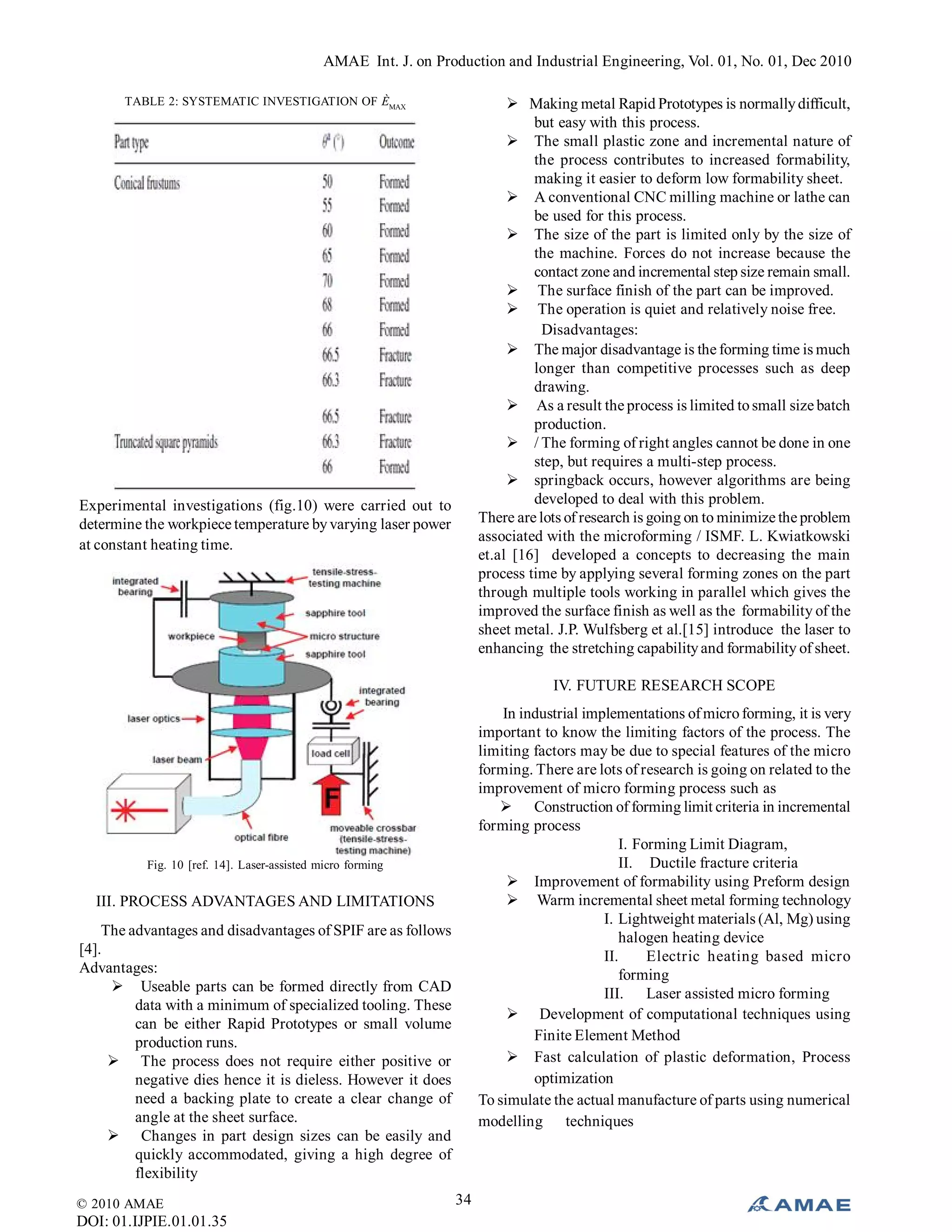 Sheet Metal Micro Forming: Future Research Potentials | PDF