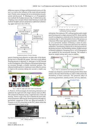Sheet Metal Micro Forming: Future Research Potentials | PDF