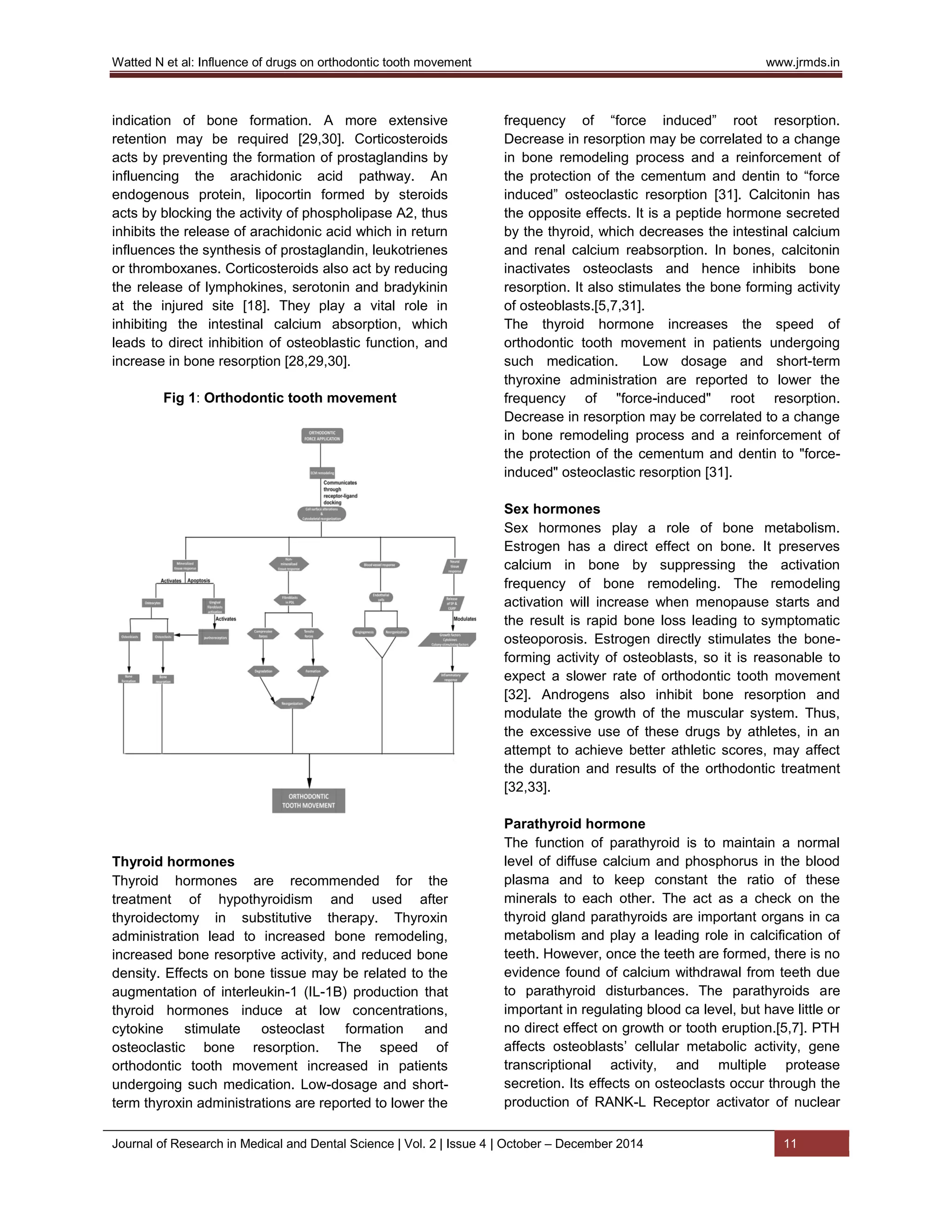 Influence of drugs on orthodontic tooth movement | PDF