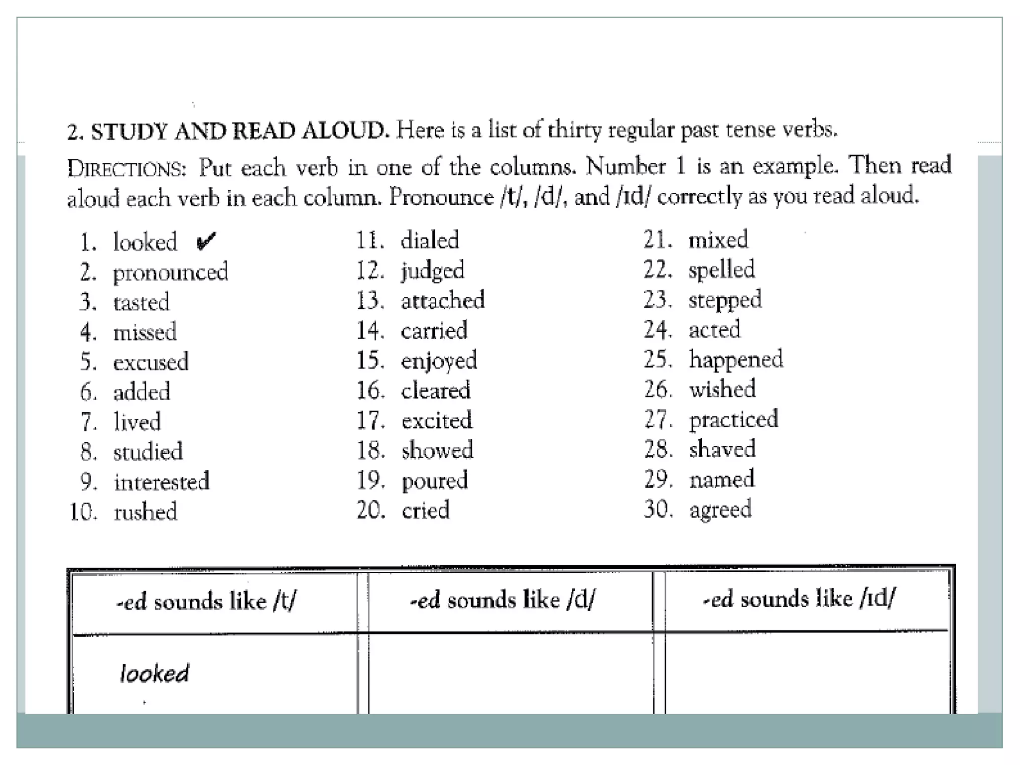 35. leap chapter 5, pronunciation focus | PPT