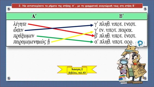 Υποτακτική Παρακειμένου Ενεργητικής Φωνής, 5η ενότητα Αρχαίων Β ...