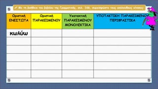 Υποτακτική Παρακειμένου Ενεργητικής Φωνής, 5η ενότητα Αρχαίων Β ...